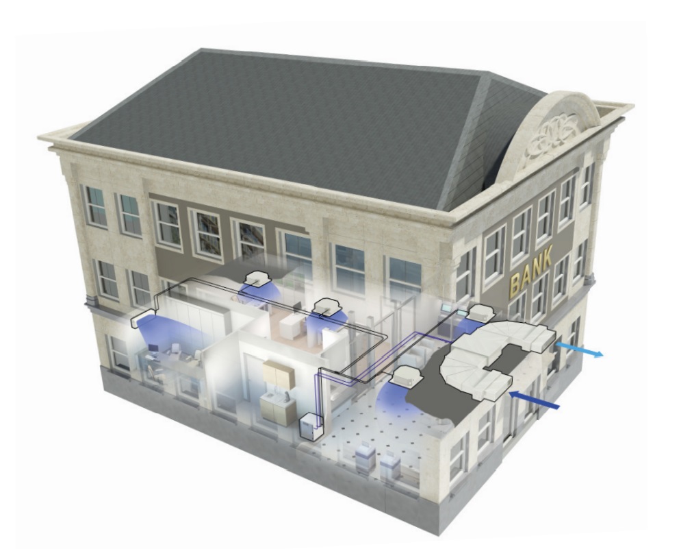 Principal Climate Technology